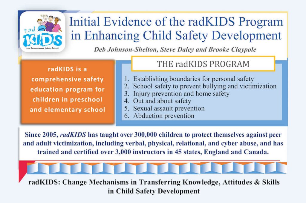 So why radKIDS®? - radKIDS®